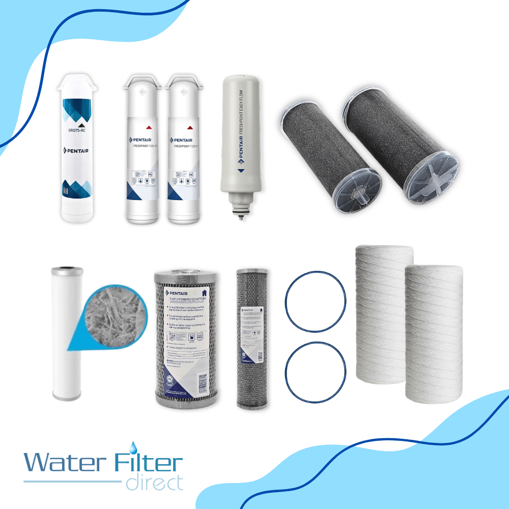 Water Filter Replacements – Water Filter Direct